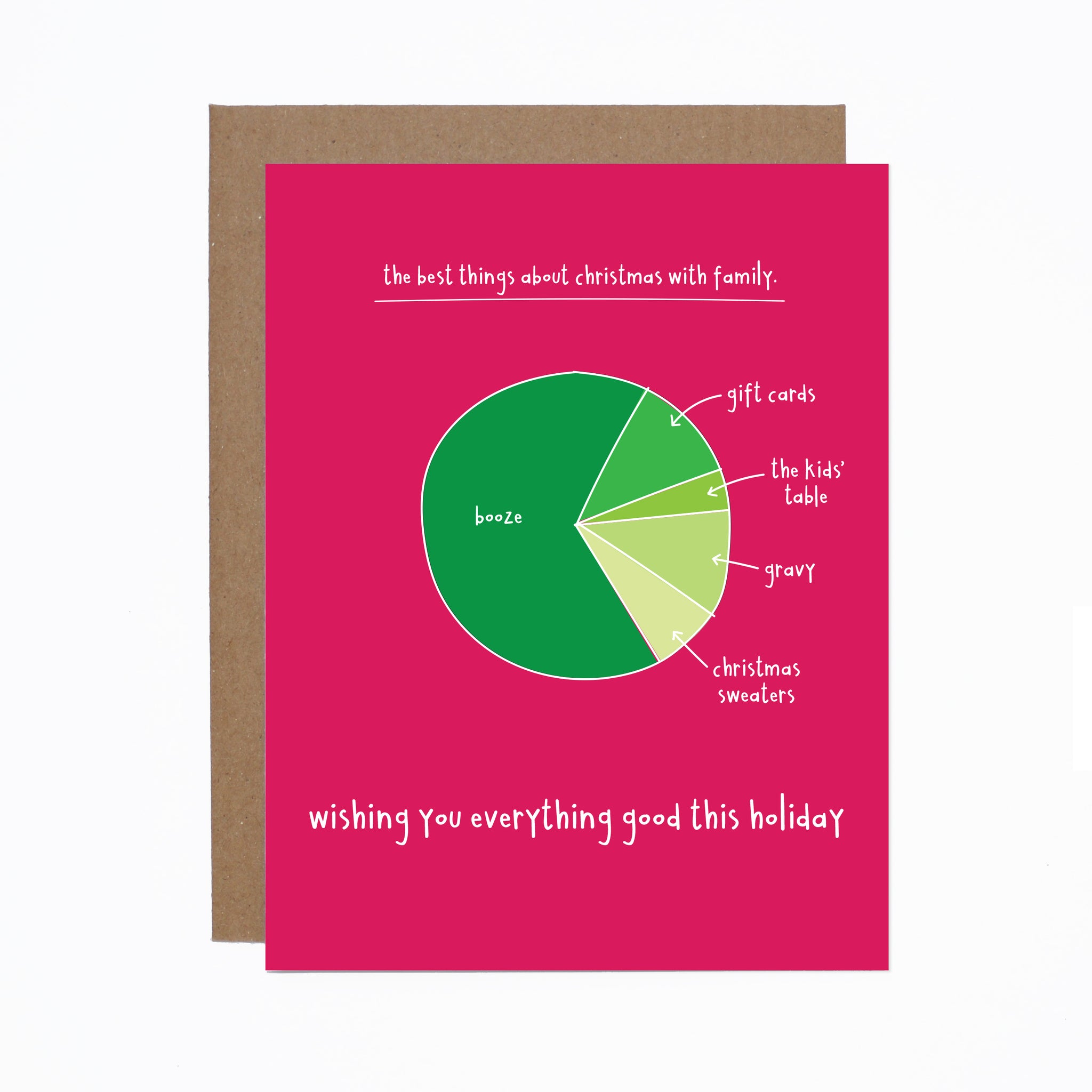 carolyndraws Cards for Real Life